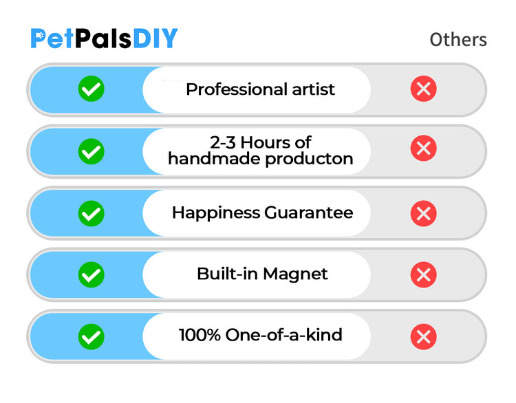 Custom-Engraved Magnetic Pet Figurine – PetPalsDIY